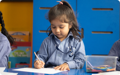 Stage Exposure Activities at Modern Early Years Deepali